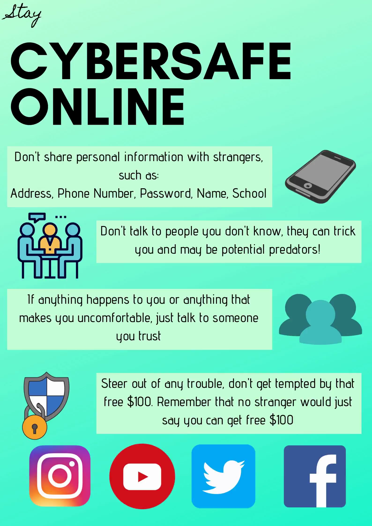 Stay Brave and Cybersafe!! – AU – Whats Your Story